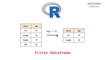 R - Filter Dataframe Based on Column Value - Data Science Parichay