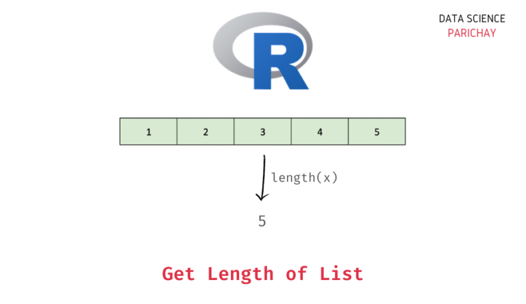 Get Length of a List in R (With Examples) - Data Science Parichay