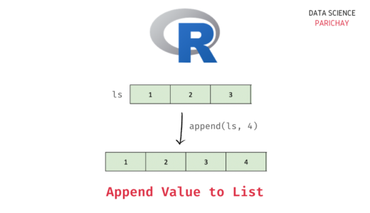 Append Element to a List in R - Data Science Parichay