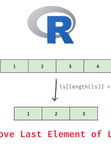R - Remove NA Values From a List - Data Science Parichay
