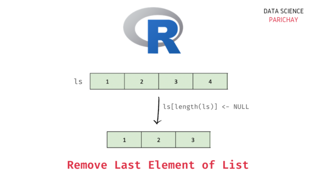 Remove Last Value From a List in R - Data Science Parichay