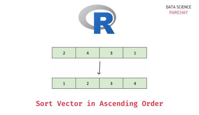 R Sort A Vector In Ascending Order Data Science Parichay