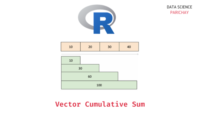 R - Vector Cumulative Sum (With Examples) - Data Science Parichay