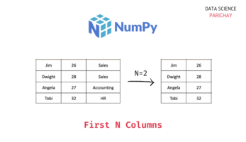Get the First N Columns of a 2D Numpy Array - Data Science Parichay