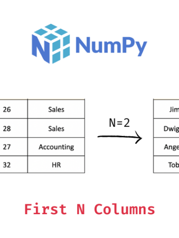 Get the Last N Rows of a 2D Numpy Array - Data Science Parichay