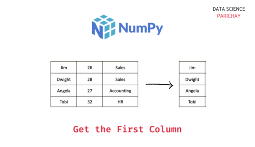 How To Get The First Column Of A Numpy Array Data Science Parichay
