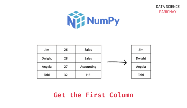 How to Get the First Column of a Numpy Array? - Data Science Parichay