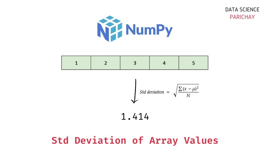 Numpy Get Standard Deviation Of Array Values Data Science Parichay
