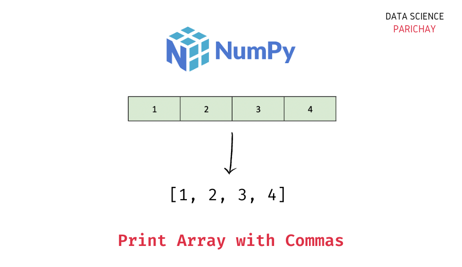 Numpy Print Array With Commas Data Science Parichay