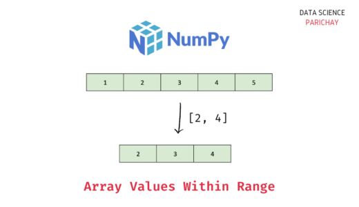 Numpy - Find Array Values Within a Range - Data Science Parichay