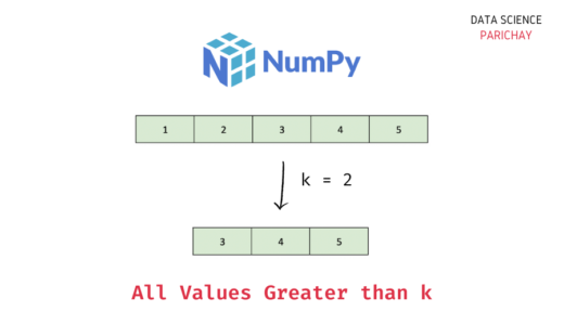 Numpy Array Get All Values Greater Than A Given Value Data Science Parichay