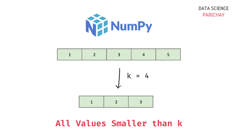 Numpy Array - Get All Values Smaller than a Given Value - Data Science ...