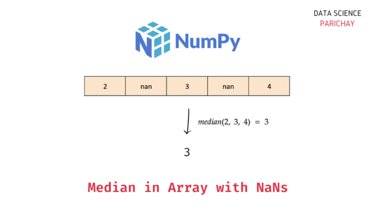 Median of Numpy Array with NaN Values - Data Science Parichay