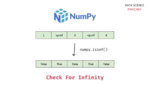 Numpy - Check If Element is an Infinity or Not - Data Science Parichay