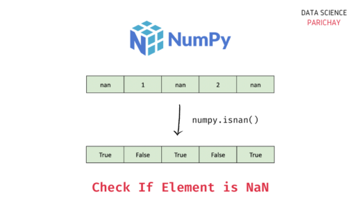 Numpy - Check If an Element is NaN - Data Science Parichay