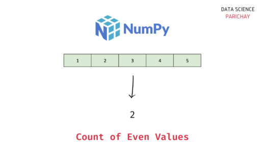 Numpy - Count of Even Values in Array - Data Science Parichay
