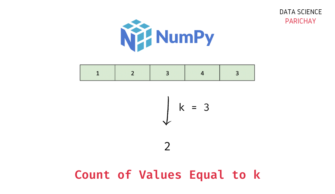 Numpy - Count Values Equal to a Given Value - Data Science Parichay