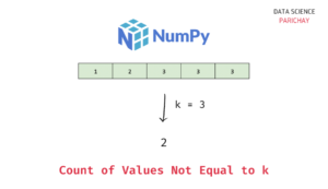 Numpy - Count of Values Not Equal to a Given Value - Data Science Parichay