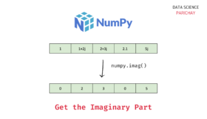 Numpy - Get the Imaginary Part of a Complex Number - Data Science Parichay