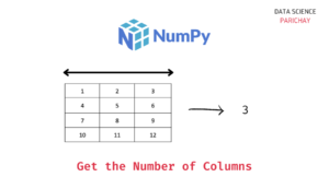 Numpy - Get the Number of Columns of an Array - Data Science Parichay