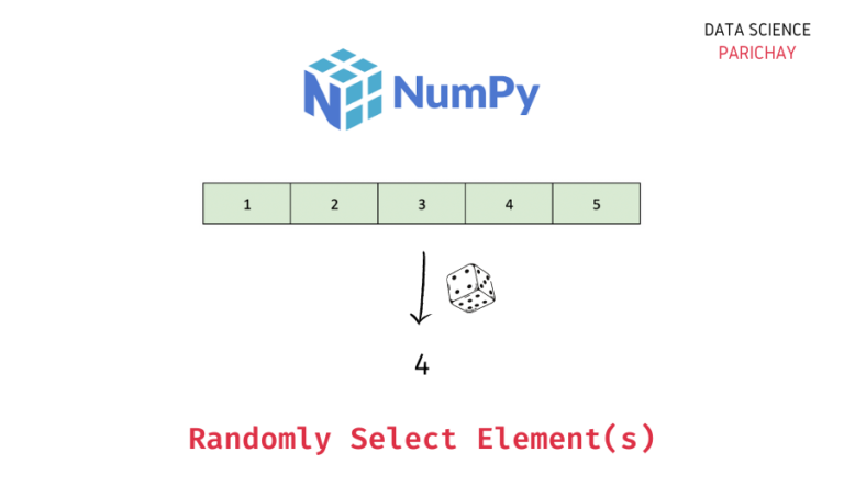 Numpy - Select Random Elements From Array - Data Science Parichay
