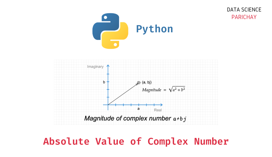 Python Get The Absolute Value Of A Complex Number Data Science Parichay