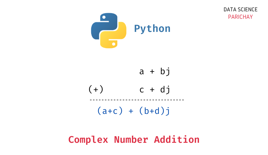 Python Add Two Complex Numbers Data Science Parichay