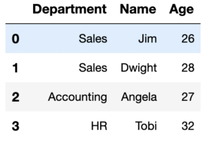 Pandas Dataframe insert() function (Examples) - Data Science Parichay