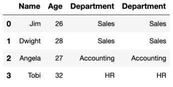 Pandas Dataframe insert() function (Examples) - Data Science Parichay