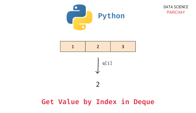 Python Get Value By Index In Deque Data Science Parichay