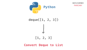 Python - Convert a deque to a list - Data Science Parichay