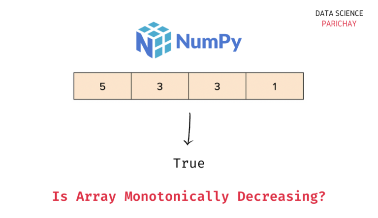 Numpy Check If Array Is Monotonically Decreasing Data Science Parichay