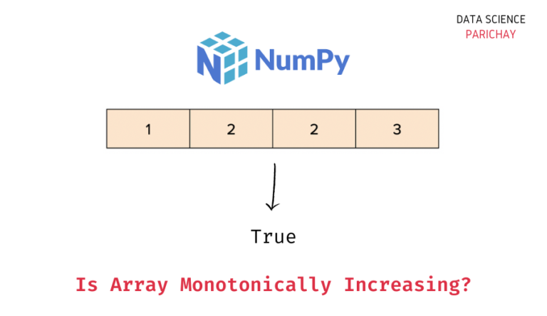 Numpy - Check If Array is Monotonically Increasing - Data Science Parichay