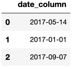 Pandas - Add Days to Date (With Examples) - Data Science Parichay