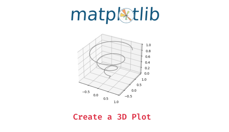 How to Create a 3D Plot in Python? - Data Science Parichay
