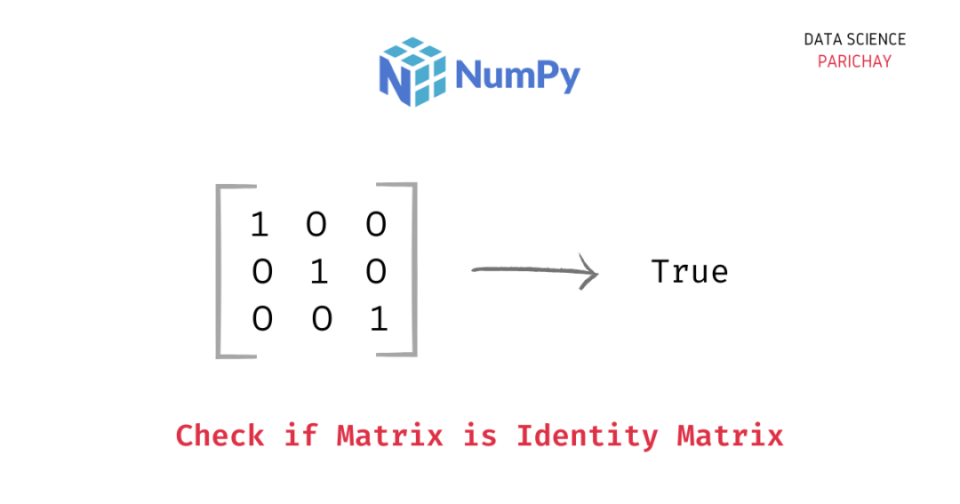 Numpy Check If Matrix Is An Identity Matrix Data Science Parichay