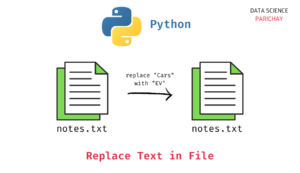 How to search and replace text in a file using Python? - Data Science Parichay