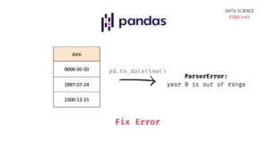 Fix Pandas - ParseError: year 0 is out of range 0000-00-00 Error - Data Science Parichay