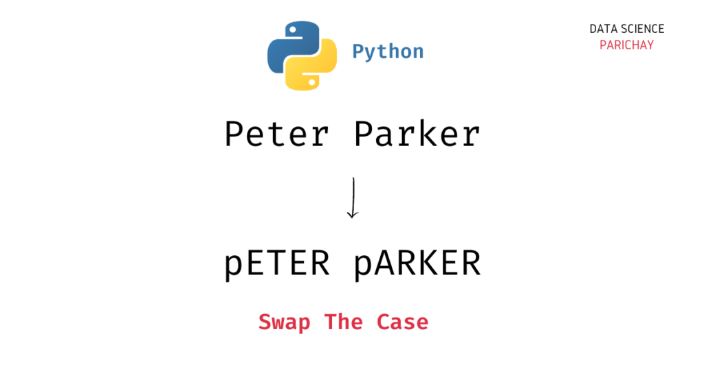 Swap The Case Of A Python String With The Swapcase Method Data 