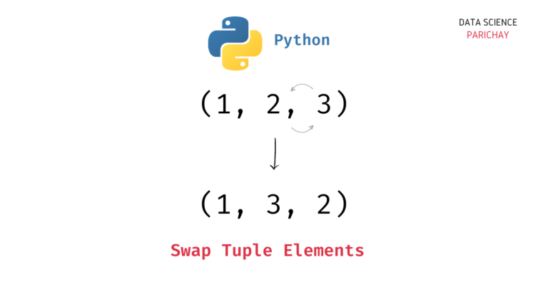 Swap Elements In A Python Tuple Data Science Parichay