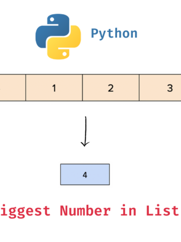 How to Search for a Number in a List in Python? - Data Science Parichay